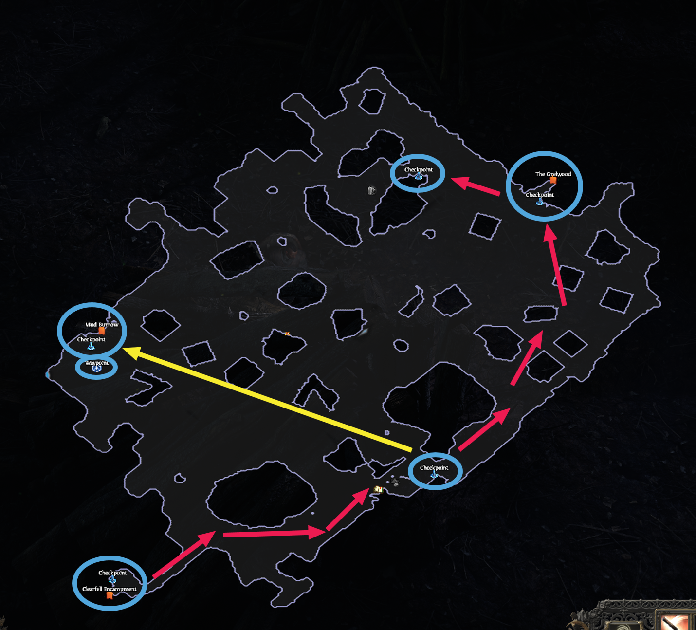 Clearfell | Definitiv Guide